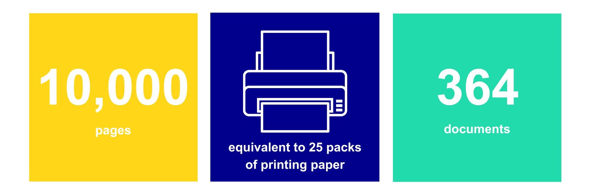 Spotlight On: the Digital Code - Elexon BSC