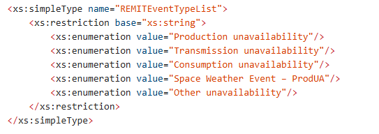 Changes to space weather events reporting XML schema - Elexon BSC